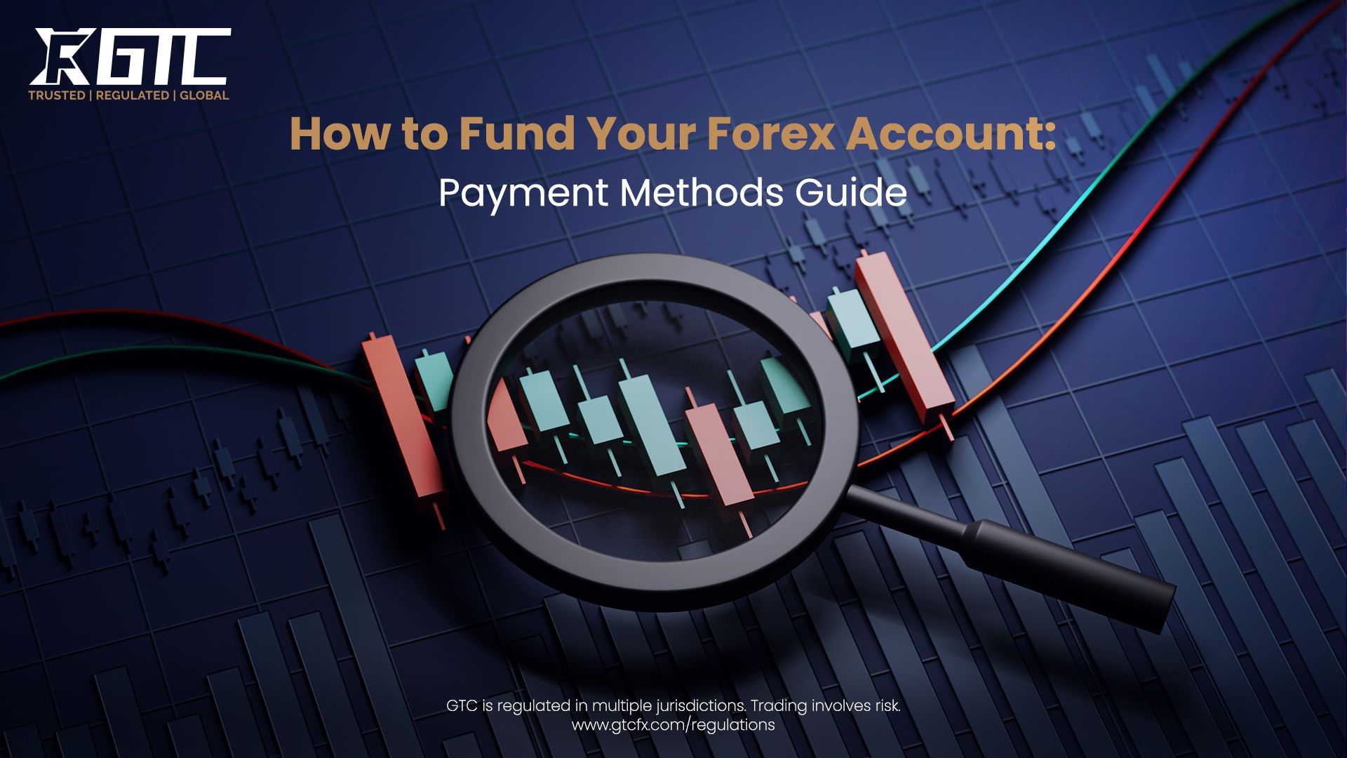How to Fund Your Forex Trading Account | Deposit & Payment Methods
