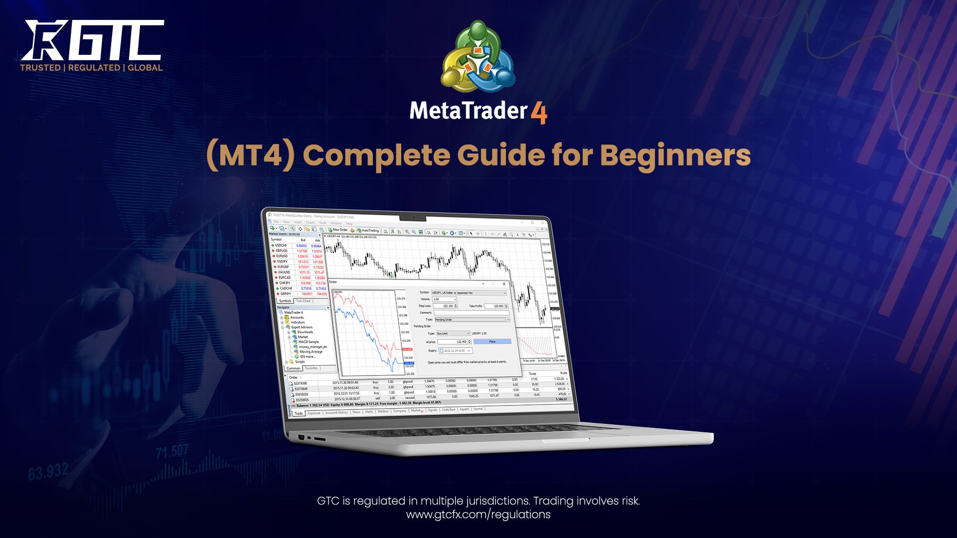 What Is MetaTrader 4 (MT4)? Platform Download, Demo & App