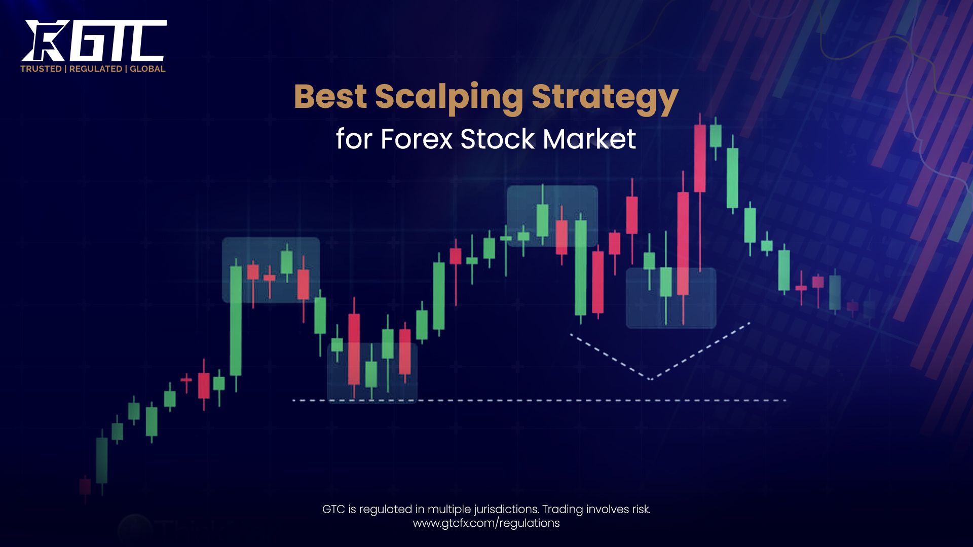 Best Scalping Strategy for Forex & Stock Markets