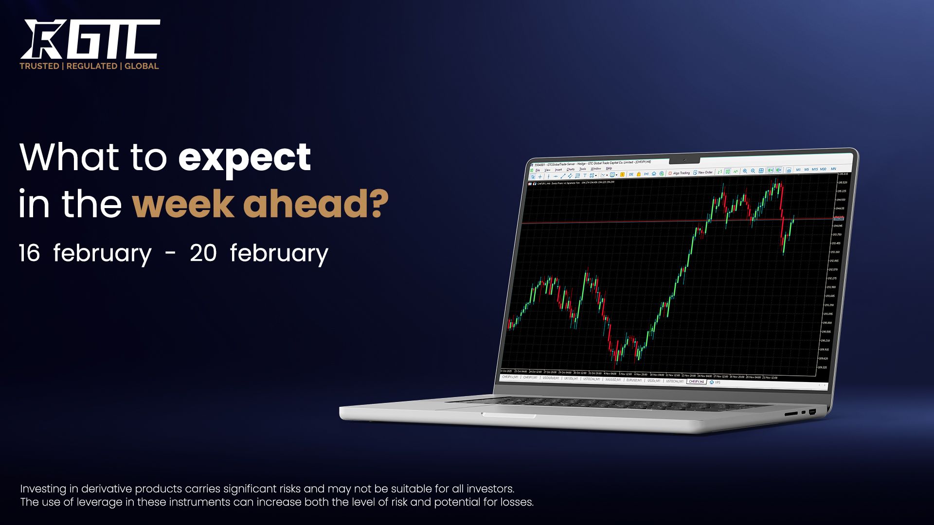 Weekly Market Outlook: Core PCE, Fed Minutes, RBNZ Rate Decision & CPI Data